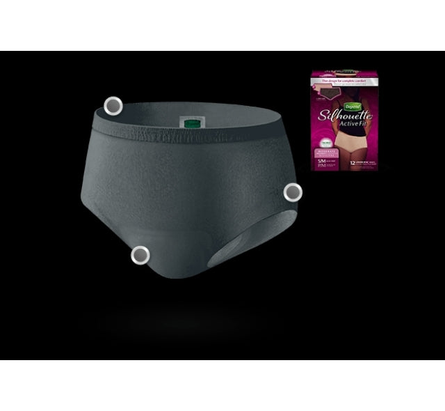 Depend Underwear Silhouette – SCI Supply Inc.